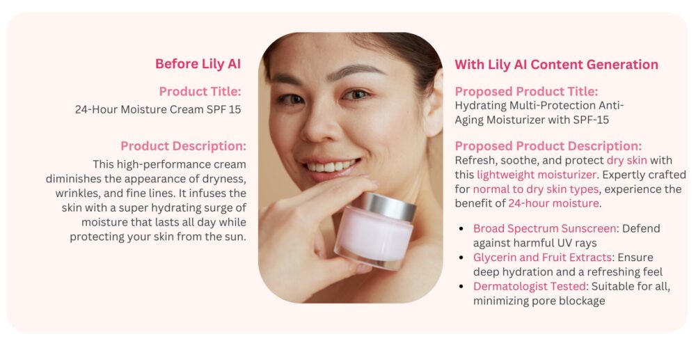 AI-Generated Product Descriptions With Customer-Centric Language AI-Generated Product Descriptions With Customer-Centric Language